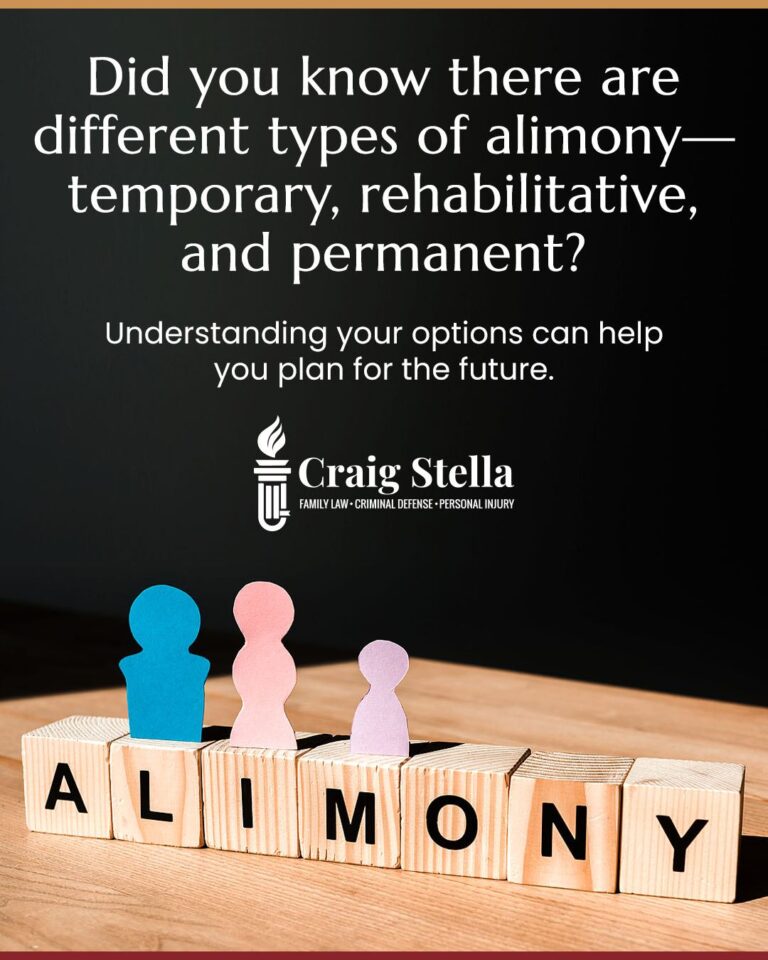Alimony 101: Types, Definitions, and Tax Rules - Law Offices of Craig ...
